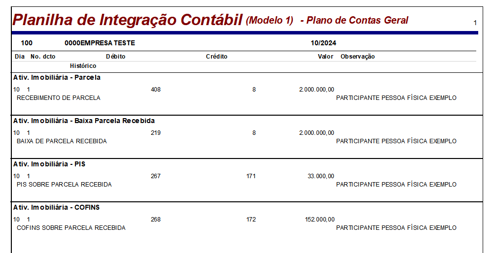Integração contábil de atividades imobiliárias – Autoatendimento Contmatic